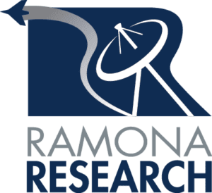 Ramona Research, Inc. – Providing Reliable Microwave and RF Solutions ...